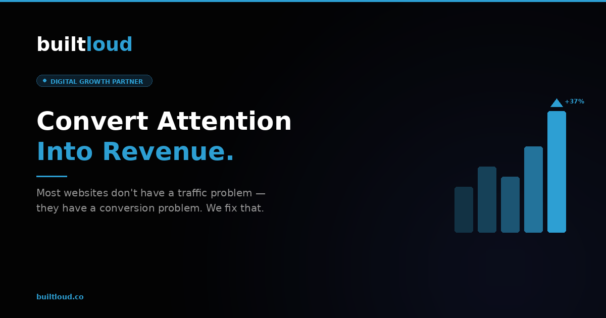 Built Loud — Convert Attention Into Revenue
